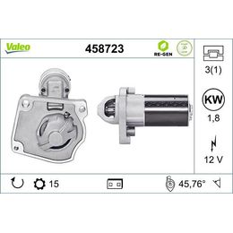 Valeo Starter STOP&START REMANUFACTURED 458723 f&uuml;r DS
