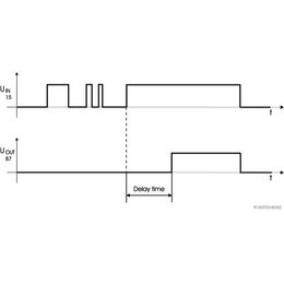 HERTH+BUSS ELPARTS Zeitrelais 75614204 f&uuml;r VOLVO IVECO STEYR