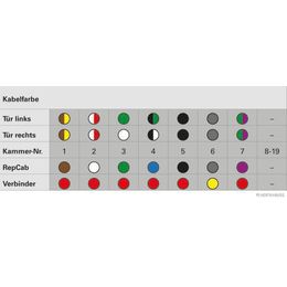 HERTH+BUSS ELPARTS Kabelreparatursatz, T&uuml;r 51277196 beidseitig f&uuml;r VAUXHALL