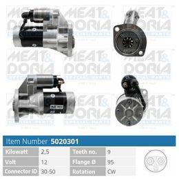 MEAT & DORIA MEAT & DORIA Starter 5020301 f&uuml;r NISSAN