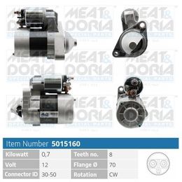 MEAT & DORIA MEAT & DORIA Starter 5015160 f&uuml;r NISSAN