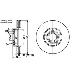 ATE Bremsensatz ijf1415hw0 Vorderachse bel&uuml;ftet 282mm 25mm f&uuml;r VAG