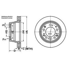 ATE Bremsscheibe 24012401901 bel&uuml;ftet 290mm 24mm f&uuml;r PORSCHE