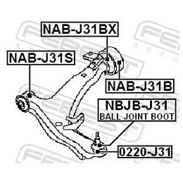 FEBEST Manschette, Trag-/F&uuml;hrungsgelenk nbjbj31 Vorderachse beidseitig f&uuml;r NISSAN RENAULT SAMSUNG