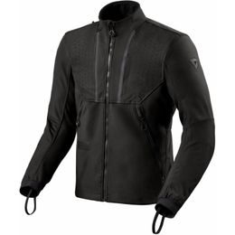 Revit Surface, Textiljacke