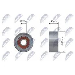 NTY Spannrolle, Keilriemen rnkct045 f&uuml;r DACIA NISSAN RENAULT