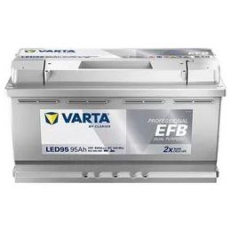 Varta Starterbatterie 932095085k312 12V 68Ah 850A