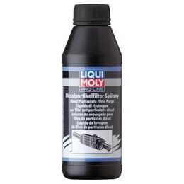 Liqui Moly 5171