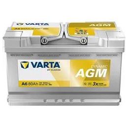 Varta Starterbatterie 580901080k262 12V 68Ah 800A f&uuml;r OPEL FORD MERCEDES-BENZ CHEVROLET VOLVO JEEP RENAULT LAND ROVER JAGUAR HYUNDAI BMW VW PORSCHE C