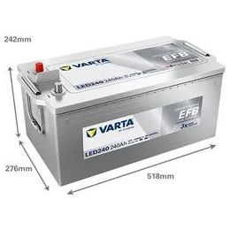 Varta Starterbatterie 932240120k312 12V 68Ah 1200A