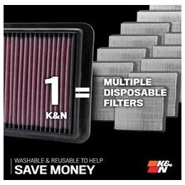K&N K&N FILTERS Luftfilter 333049 Langzeitfilter 27mm