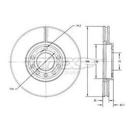 TOMEX BRAKES Bremsscheibe tx7130 Vorderachse bel&uuml;ftet 285mm 25mm f&uuml;r VAUXHALL SAAB FIAT CADILLAC PUMA