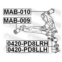 FEBEST Trag-/F&uuml;hrungsgelenk 0420pd8lrh Vorderachse rechts f&uuml;r MITSUBISHI