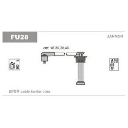 JANMOR Z&uuml;ndleitungssatz fu28