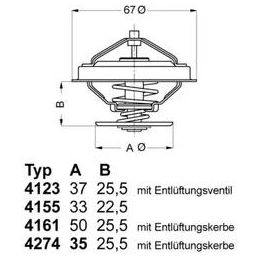 BorgWarner Thermostat, K&uuml;hlmittel 412380d f&uuml;r FORD VW MERCEDES-BENZ