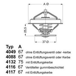 BorgWarner Thermostat, K&uuml;hlmittel 411687d1 f&uuml;r VOLVO AUDI VW