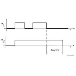 Herth+Buss ELPARTS Zeitrelais 75614005 f&uuml;r MERCEDES-BENZ