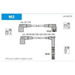 JANMOR Z&uuml;ndleitungssatz m2