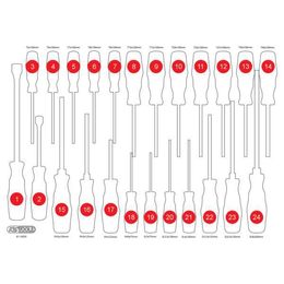 KS Tools Schaumstoffeinlage, Sortimentskasten 811002497