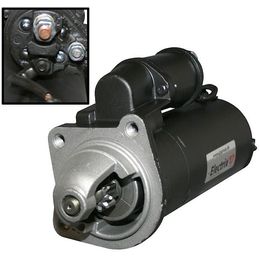JP Group Starter 1590300200 f&uuml;r Ford