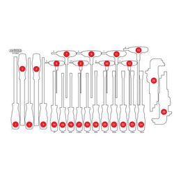 KS Tools Schaumstoffeinlage, Sortimentskasten 813004297