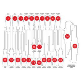KS Tools Schaumstoffeinlage, Sortimentskasten 811004197