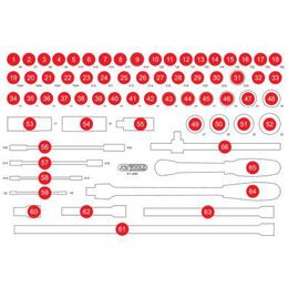 KS Tools Schaumstoffeinlage, Sortimentskasten 811006697