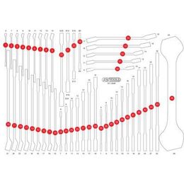KS Tools Schaumstoffeinlage, Sortimentskasten 811004697