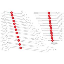 KS Tools Schaumstoffeinlage, Sortimentskasten 811102497