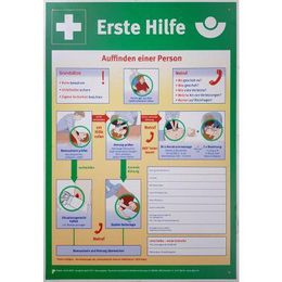 KS Tools Rettungsschild 1172479