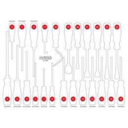 KS Tools Schaumstoffeinlage, Sortimentskasten 811302497