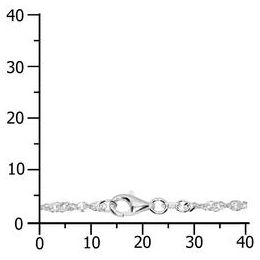 Silberkette OSTSEE-SCHMUCK "- Singapur 2,3 mm - Silber 925/000 -" Gr. 50, silber (silber 925, silberfarben, wei&szlig;), Halsketten, Damen, 50, Silber 925 (Sterlingsilber), Silberkette