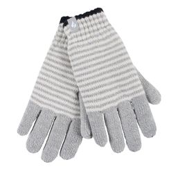 Heat Holders Damen Gestreifte Fleecegef&uuml;tterte Strickwarme Thermohandschuhe f&uuml;r den Winter