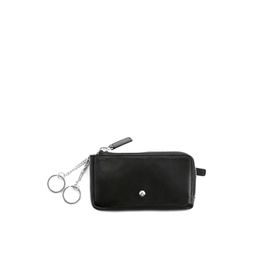Momo Design Clutch Men