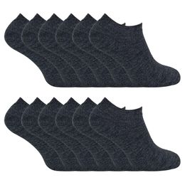 Mens Thermal Low Cut Trainer Socken | 12 Paar Multipack | Winter Invisible Socken f&uuml;r M&auml;nner - Charcoal