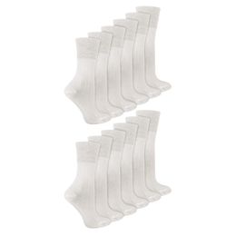 IOMI - 12 Paar Multipack Damen Diabetiker Bambus Socken | Damen Extra breite nahtlose Socken mit nicht elastischen sanften Grip Top - wei&szlig;