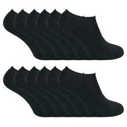 Mens Thermal Low Cut Trainer Socken | 12 Paar Multipack | Winter Unsichtbare Socken f&uuml;r M&auml;nner - Schwarz
