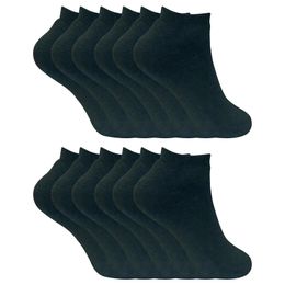 Damen Winter Low Cut Trainer Socken | 12 Paar Multipack | dicke Kn&ouml;chelsocken f&uuml;r Frauen - Schwarz