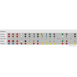 HERTH+BUSS ELPARTS Kabelreparatursatz, T&uuml;r 51277195 beidseitig