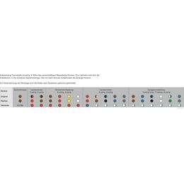 HERTH+BUSS ELPARTS Kabelreparatursatz, T&uuml;r 51277257 vorne rechts f&uuml;r VAG