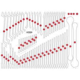 KS Tools Schaumstoffeinlage, Sortimentskasten 821007697