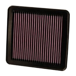 K&N FILTERS K&N FILTERS Luftfilter 332380 Langzeitfilter 25mm