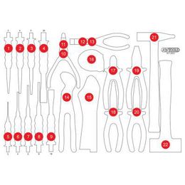 KS Tools Schaumstoffeinlage, Sortimentskasten 811202297