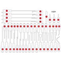 KS Tools Schaumstoffeinlage, Sortimentskasten 821004697