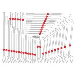 KS Tools Schaumstoffeinlage, Sortimentskasten 811204197