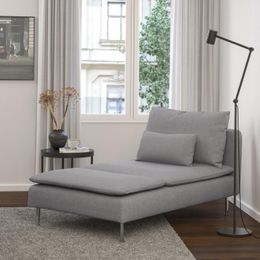 IKEA S&Ouml;DERHAMN R&eacute;camiere