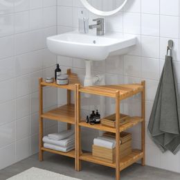 IKEA R&Aring;GRUND / BJ&Ouml;RK&Aring;N Waschbecken-/Eckregal