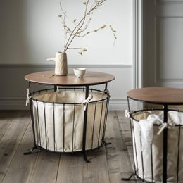 IKEA &Auml;NGESBYN Aufbewahrungstisch
