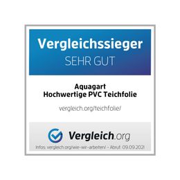 Aquagart Teichfolie PVC 15m x 4m 0,5mm schwarz Folie f&uuml;r den Gartenteich