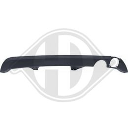 DIEDERICHS Spoiler 1407067 hinten f&uuml;r FORD